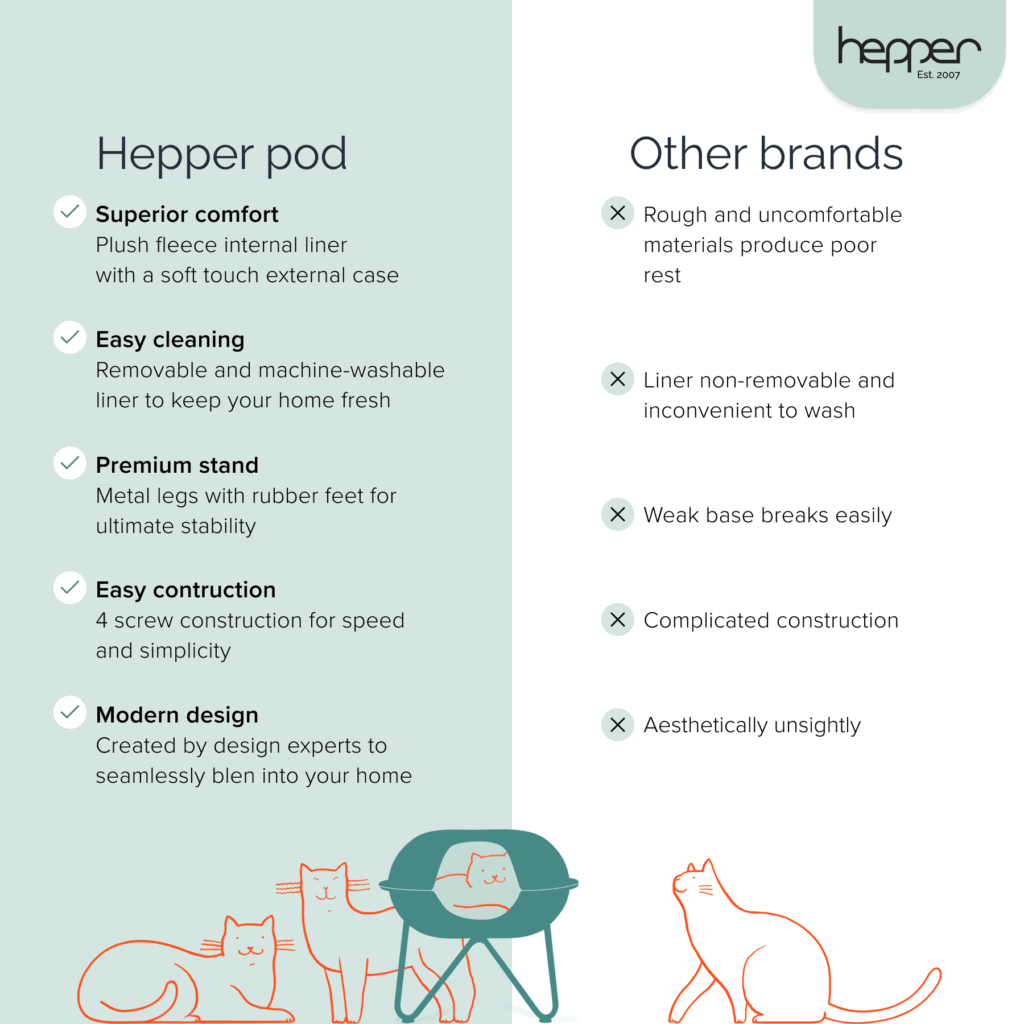 Hepper Pod Bed Comforting Elevated Tower | Hepper