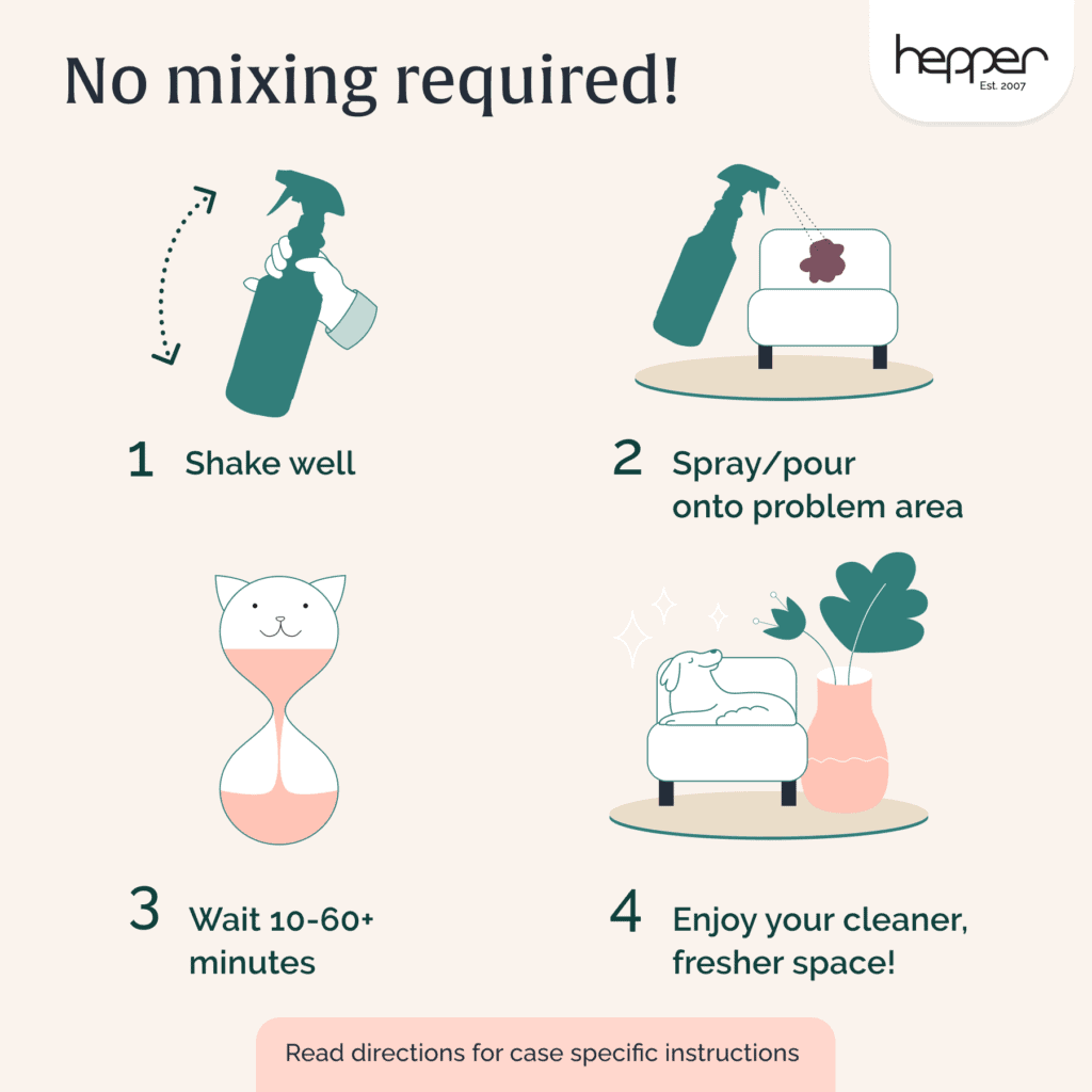 Hepper Advanced Bio-Enzyme Pet Stain & Odor Eliminator Spray | Hepper