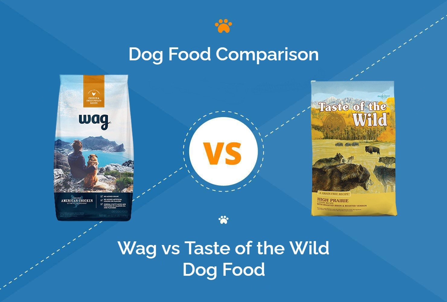 Is Taste Of The Wild Dog Food Made By Diamond