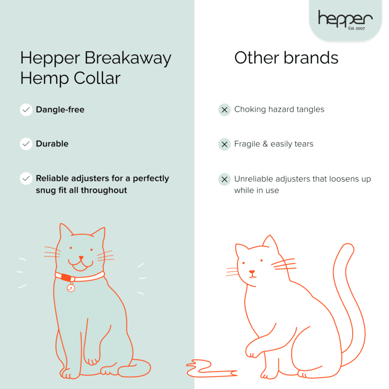 Hemp Breakaway Cat Collar (Premium & Breathable) | Hepper