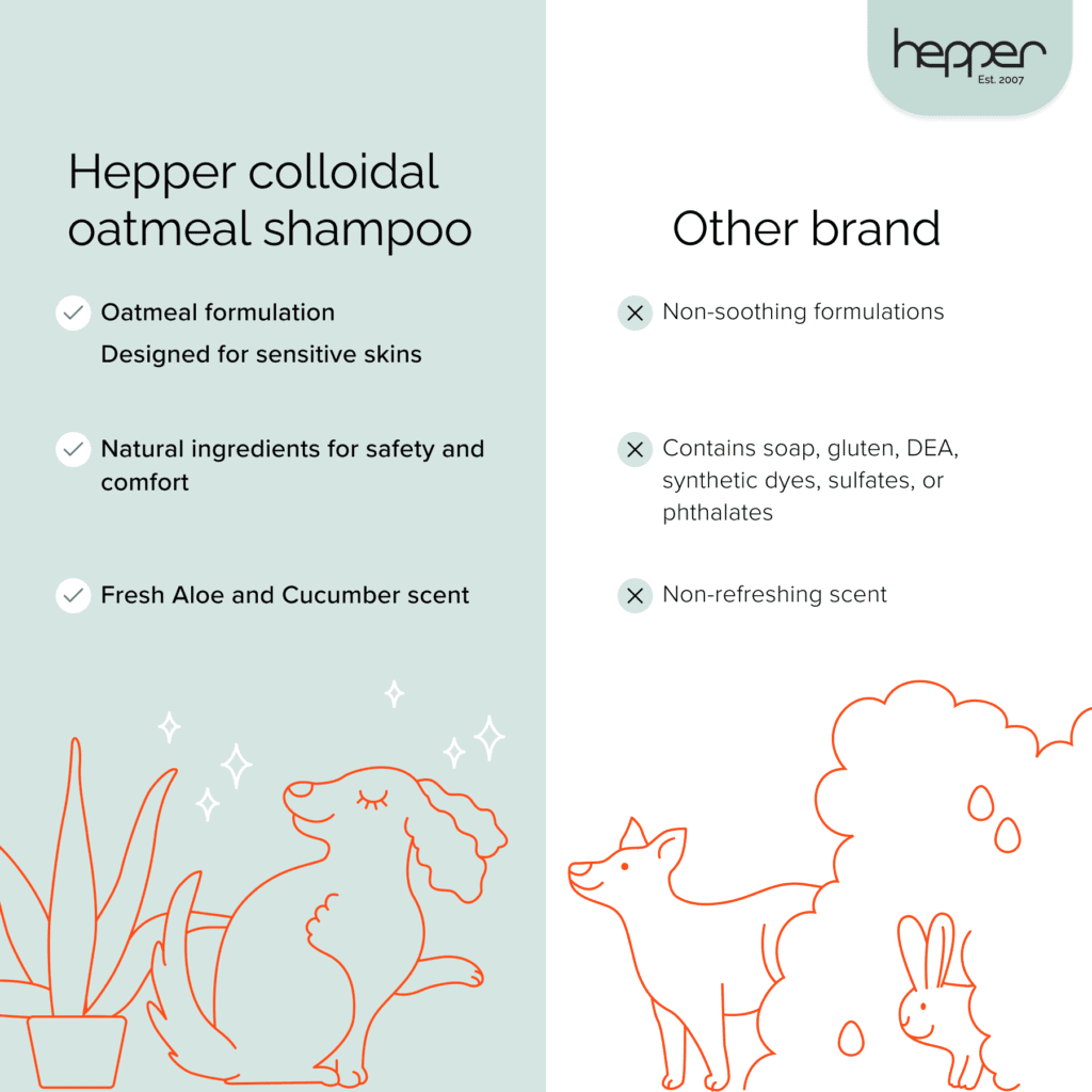 Colloidal Oatmeal Pet Shampoo (Aloe and Cucumber Scent) | Hepper